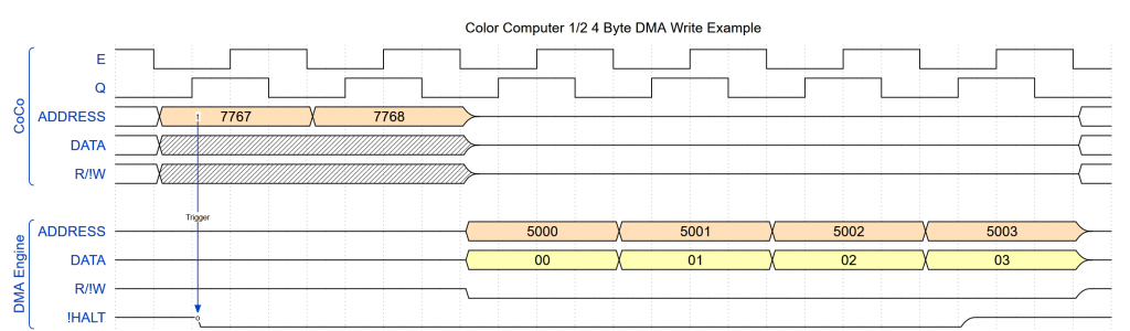 RETRO Innovations – Classic Systems, Contemporary Gear