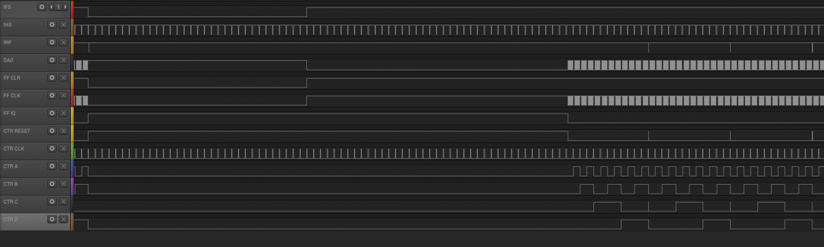 Expanding the MC6847: Deciphering the Interface | RETRO Innovations